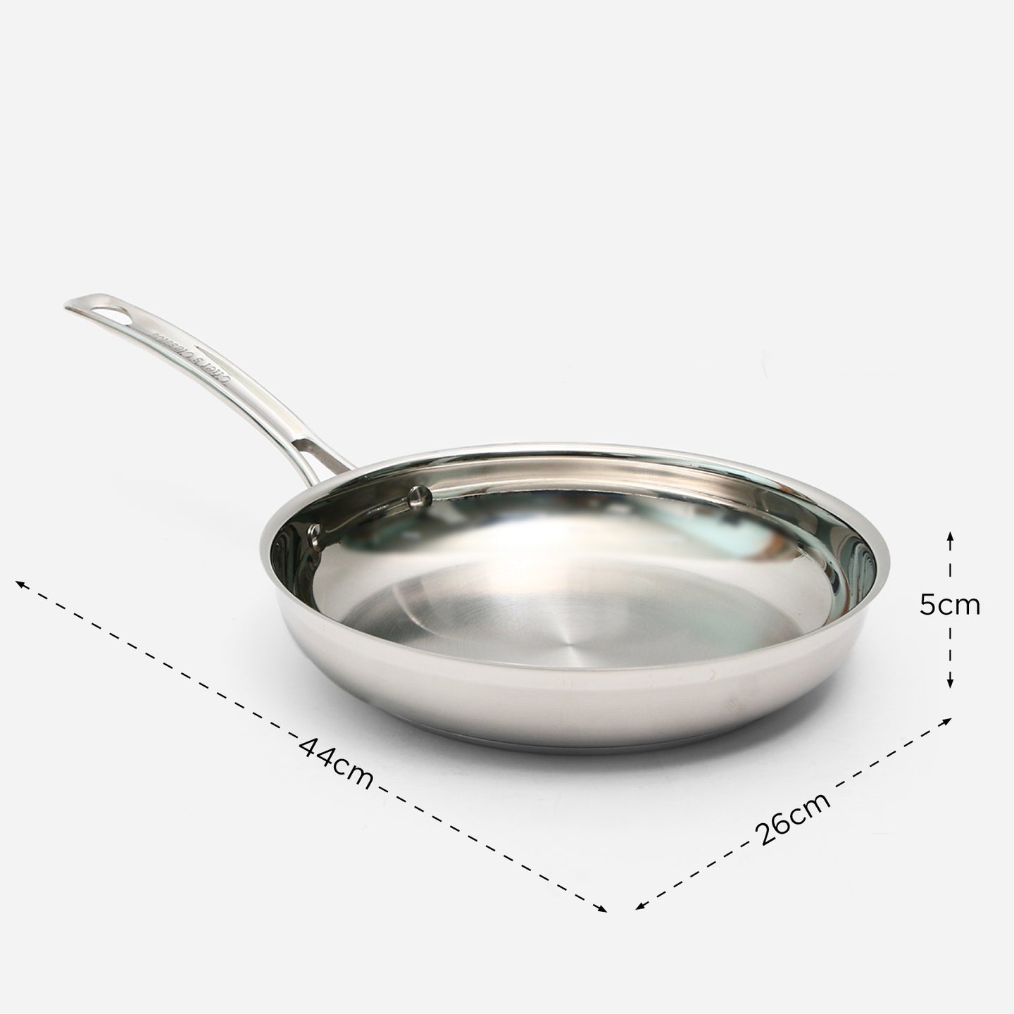 Chef's Classics Cilantro 7 Piece Cookware Set – SM Home