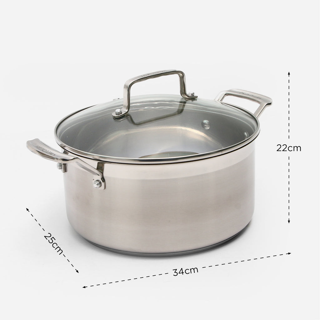 Chef's Classics Cilantro 7 Piece Cookware Set – SM Home