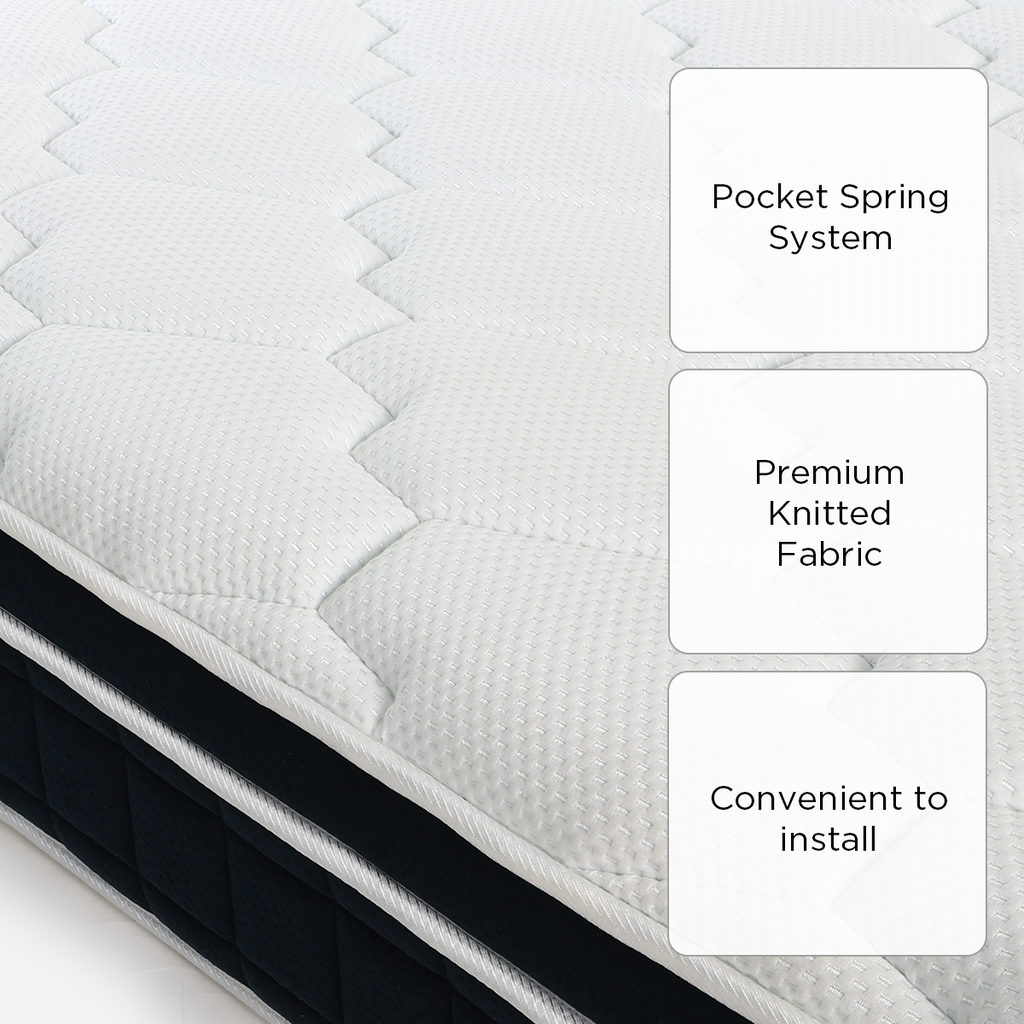 Uratex Trill Hybrid Mattress - 10x48x75in. – SM Home